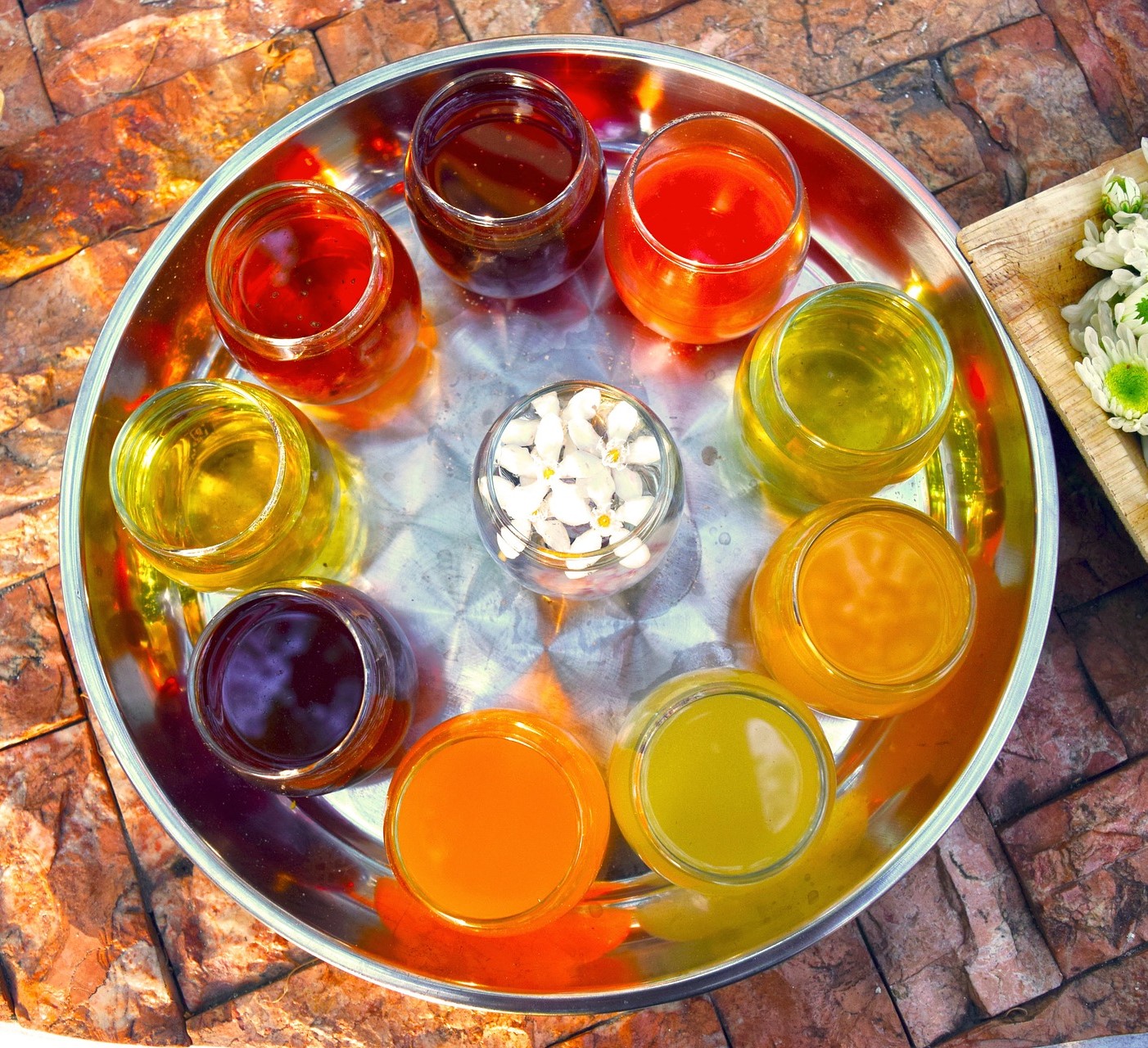 Botanical horizons: Nactis Flavours touts floral and Asian notes as key ...